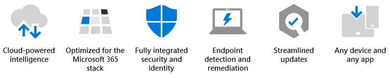 Microsoft Endpoint Manager (MEM) Managed Services